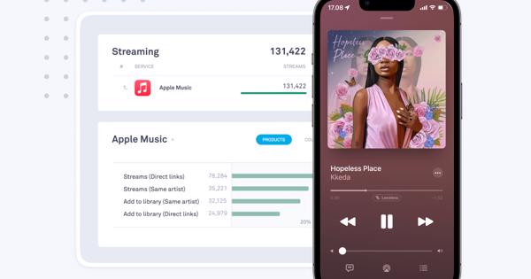 Linkfire roundup: New Apple Music Streaming Insights, release strategy ...