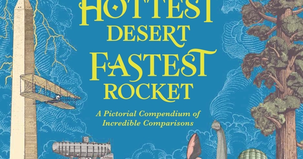 Hottest Desert, Fastest Rocket
