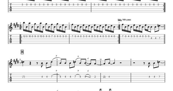 AC/DC - Thunderstruck - Electric Chords & Tab - Kfir Ochaion