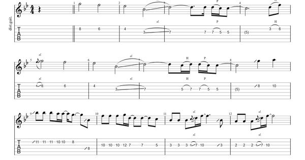 Alan Walker Alan Walker Alone Electric Guitar Cover By Kfir